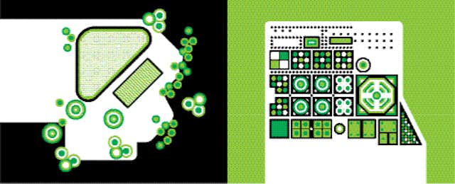 An Introduction to Landscape Design - Dwell