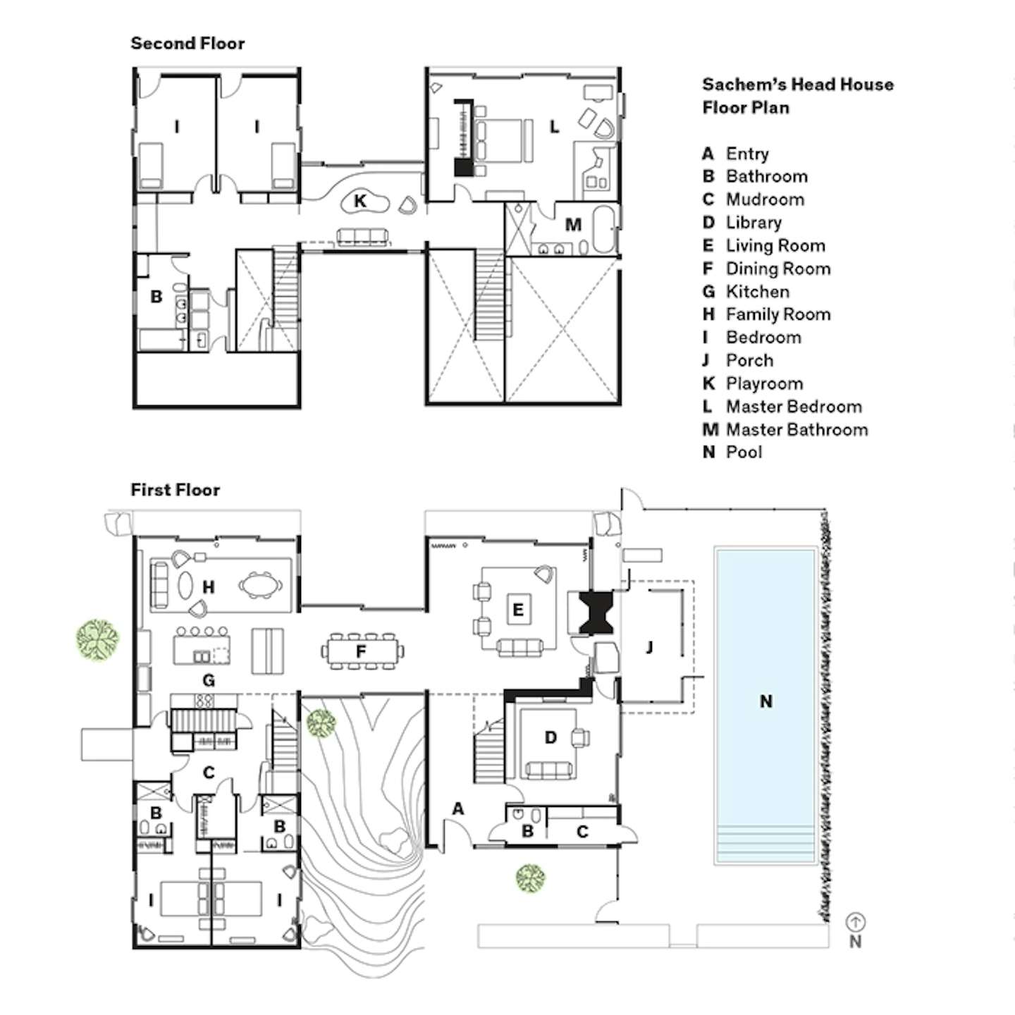 Photo 13 of 13 in Seaside Views Make This Vacation Home a Relaxing ...
