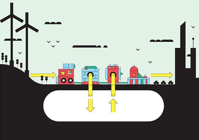 5 Energy Storage Solutions That Will Make Renewables a Viable ...