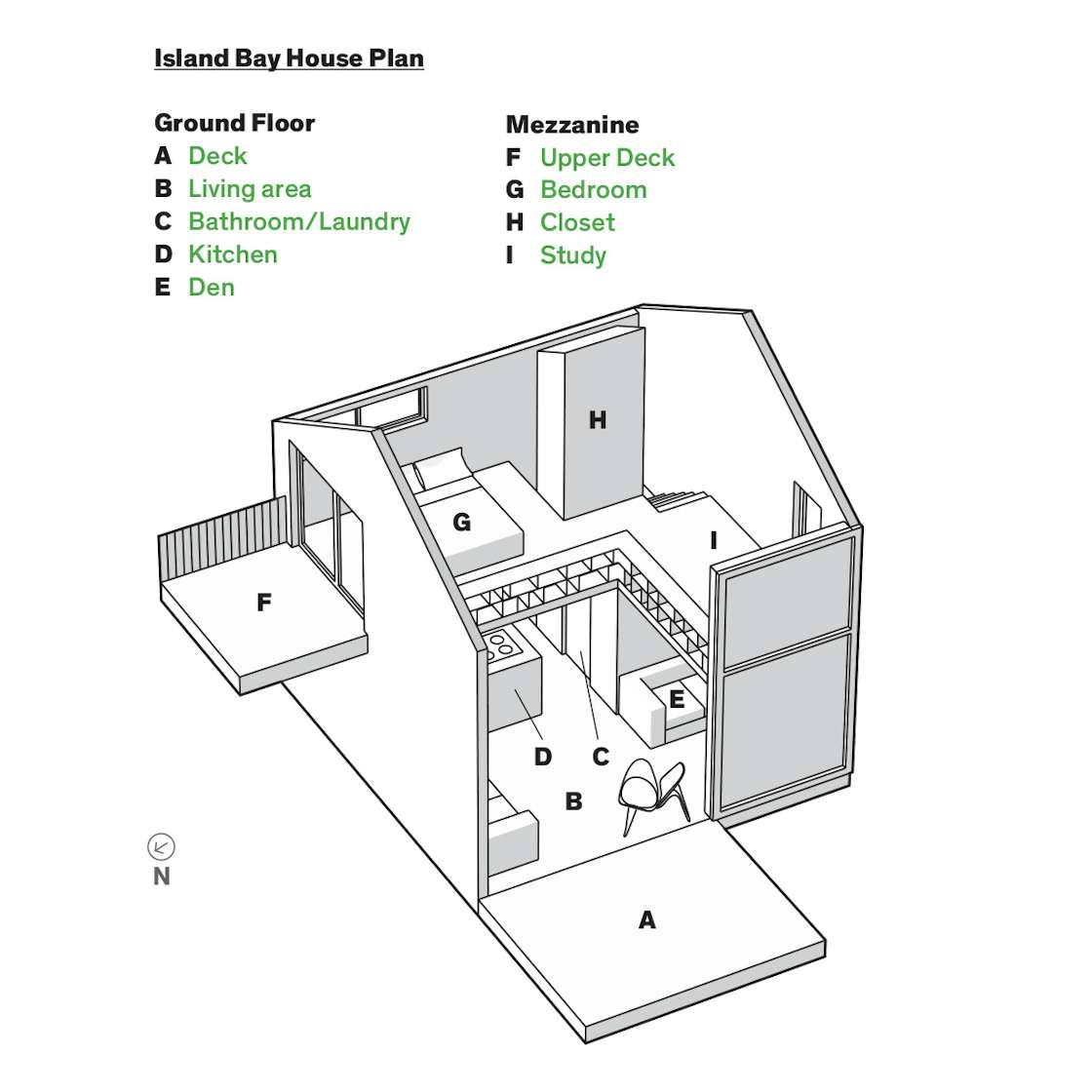 This Home’s High Ceilings Are Responsible for Some Impressive Views - Dwell