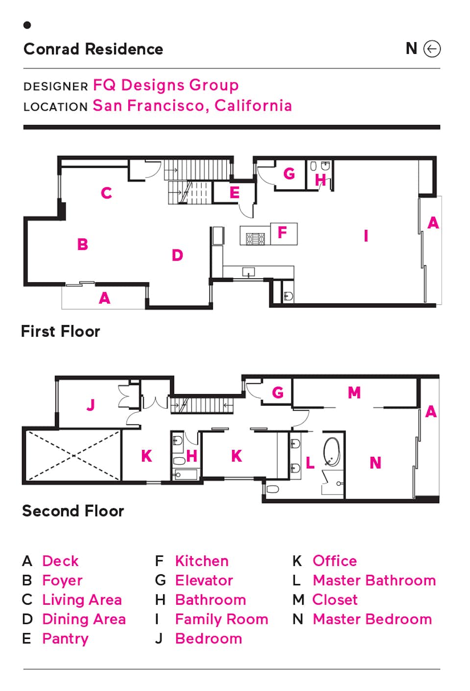 Photo 15 of 15 in Domino Effect: How a Bedroom Refresh Jump-Started a ...