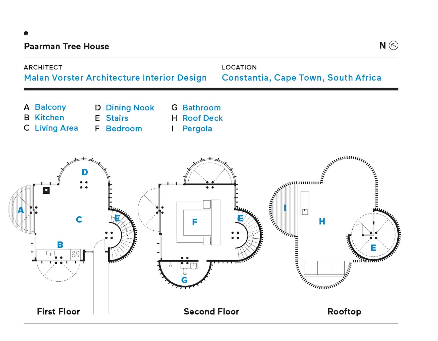 These 14 Cabin Floor Plans Will Make Your Outdoorsy Dreams Come True ...