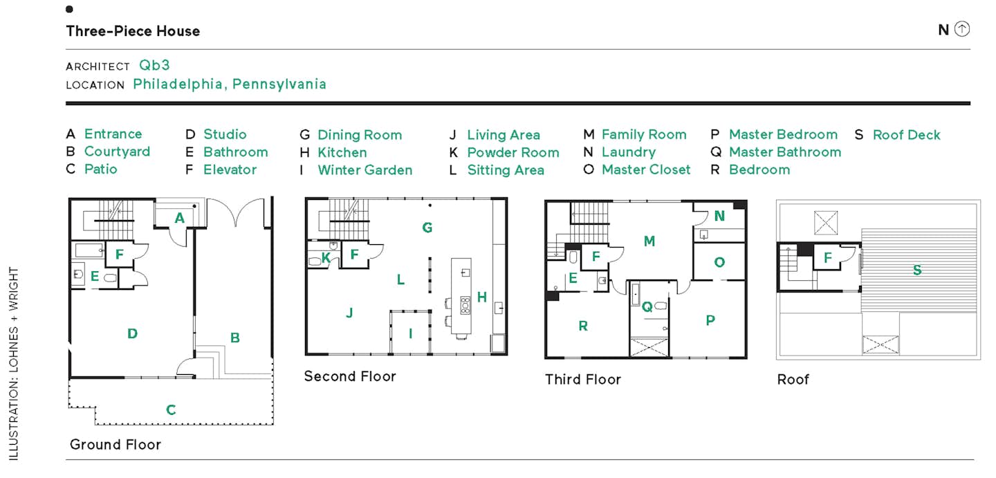 Photo 8 of 8 in This Live/Work Home in Philadelphia Gets Its Layout ...