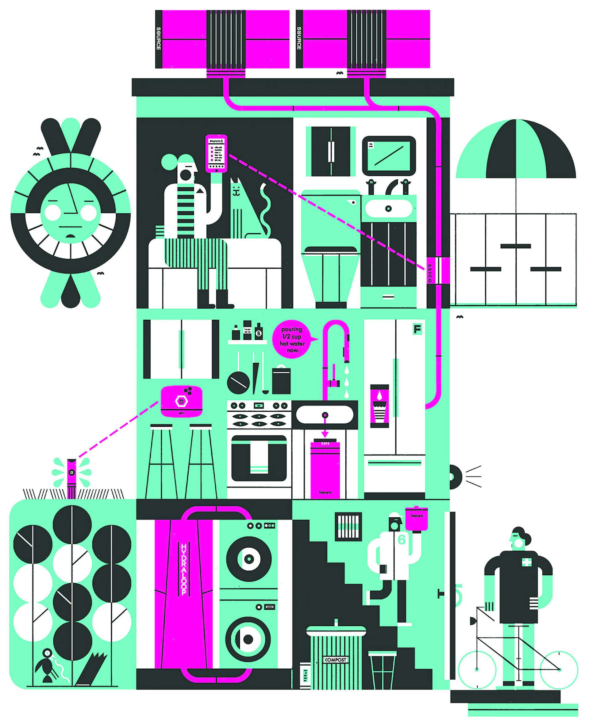 Climate-Conscious Design: 8 Visionaries and the Best Products for a ...