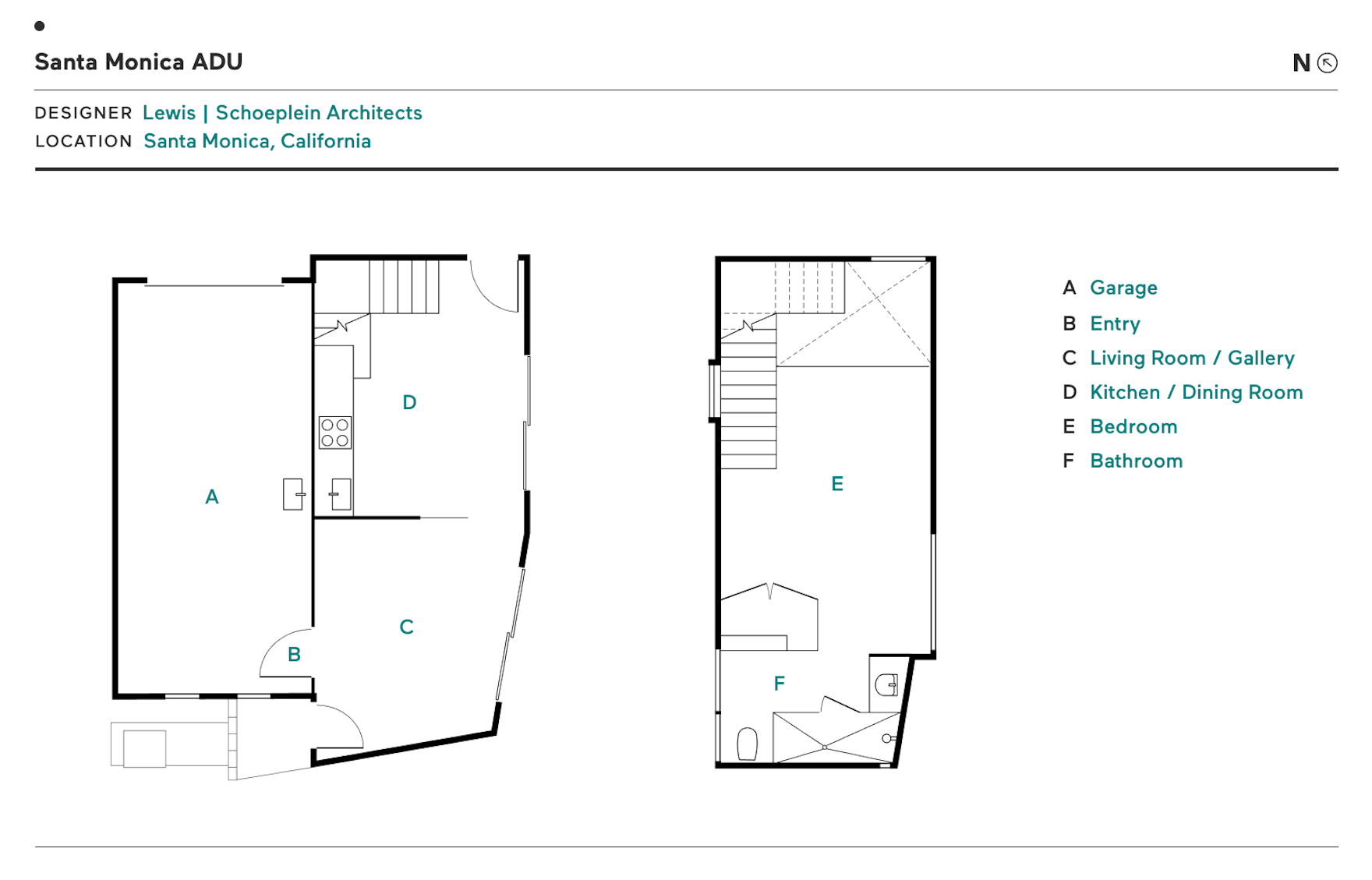 Photo 8 of 44 in 22 ADU Floor Plans That Make the Most of the Backyard ...