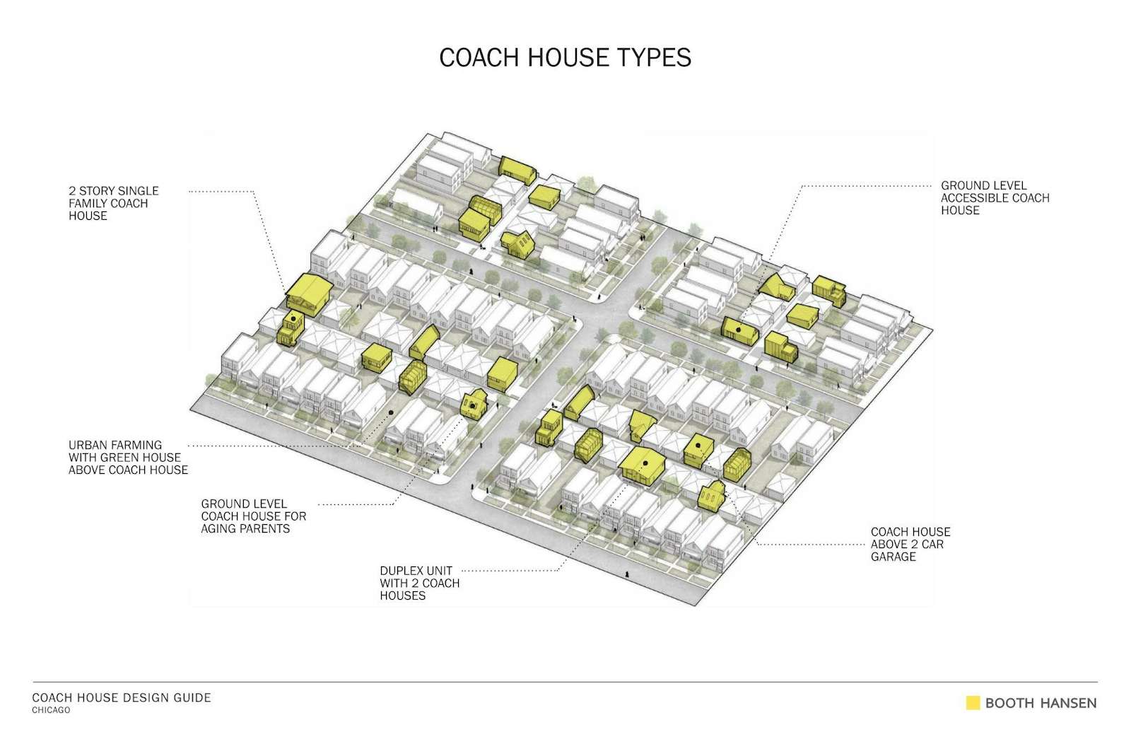Photo 3 of 11 in Everything You Need to Know About Building an ADU in ...