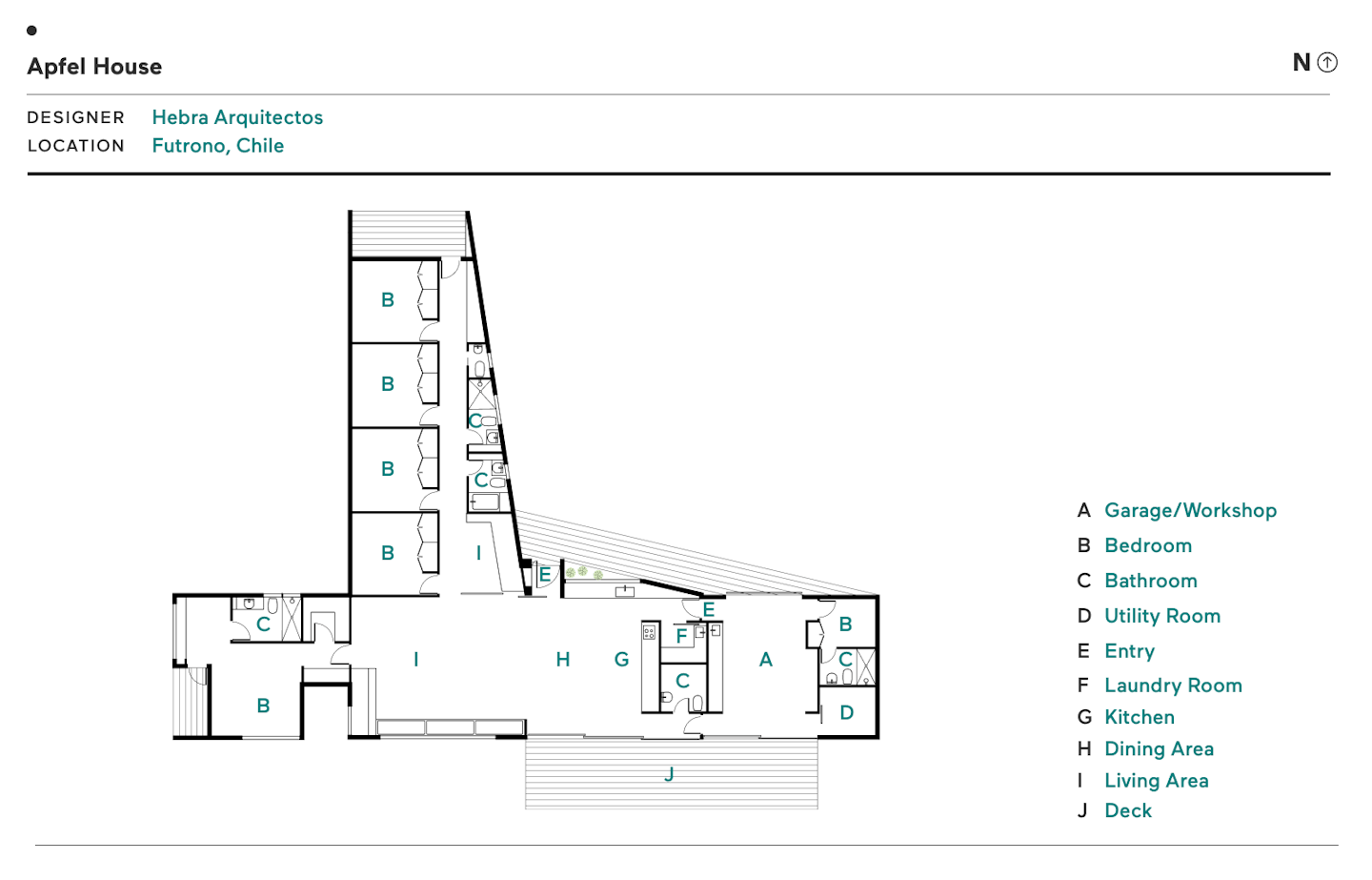 Photo 17 of 17 in A T-Shaped Cabin Hugs a Forested Hillside in Chile ...