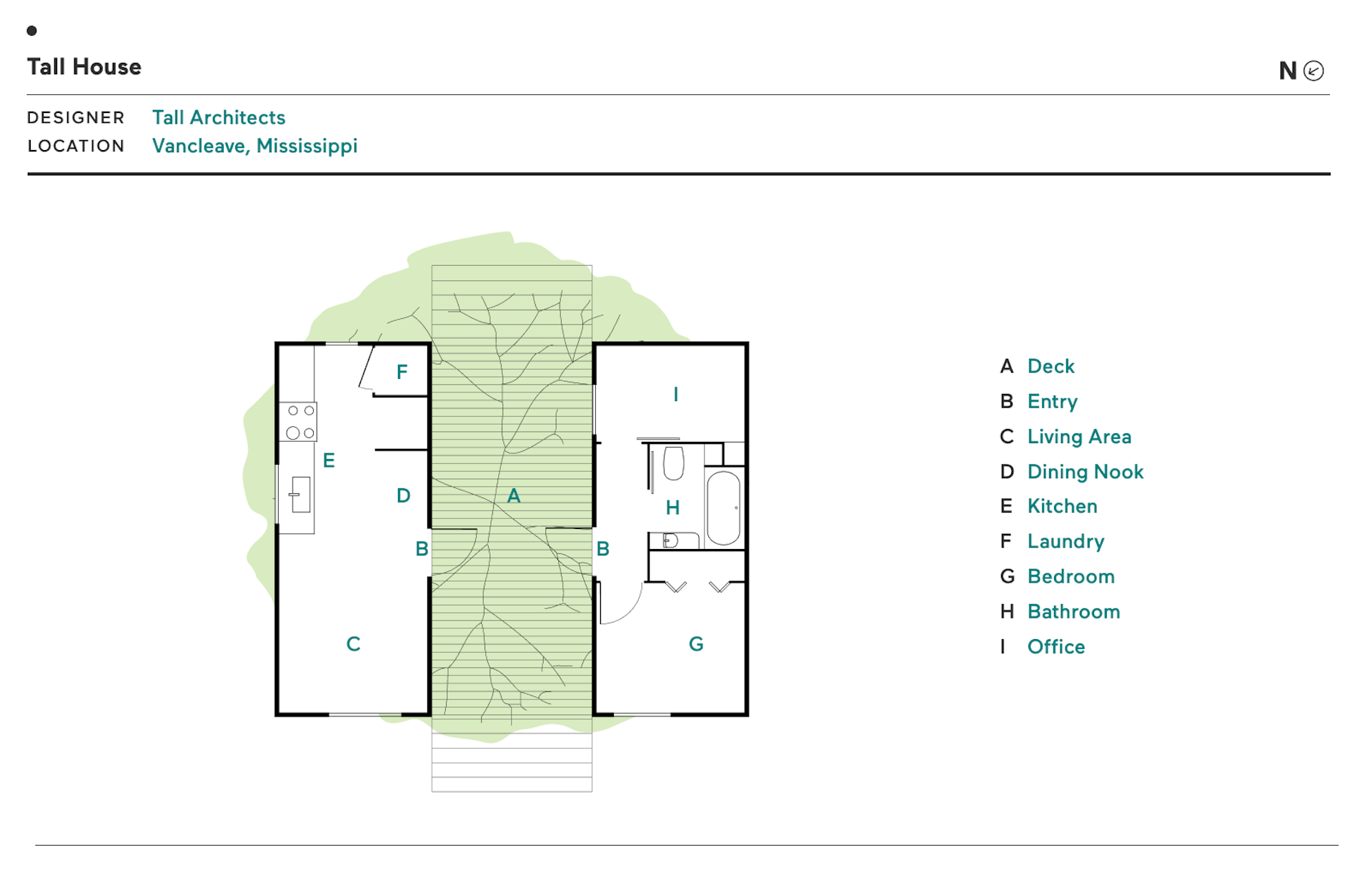 Photo 13 of 13 in Budget Breakdown: How a Couple Built a 480-Square ...