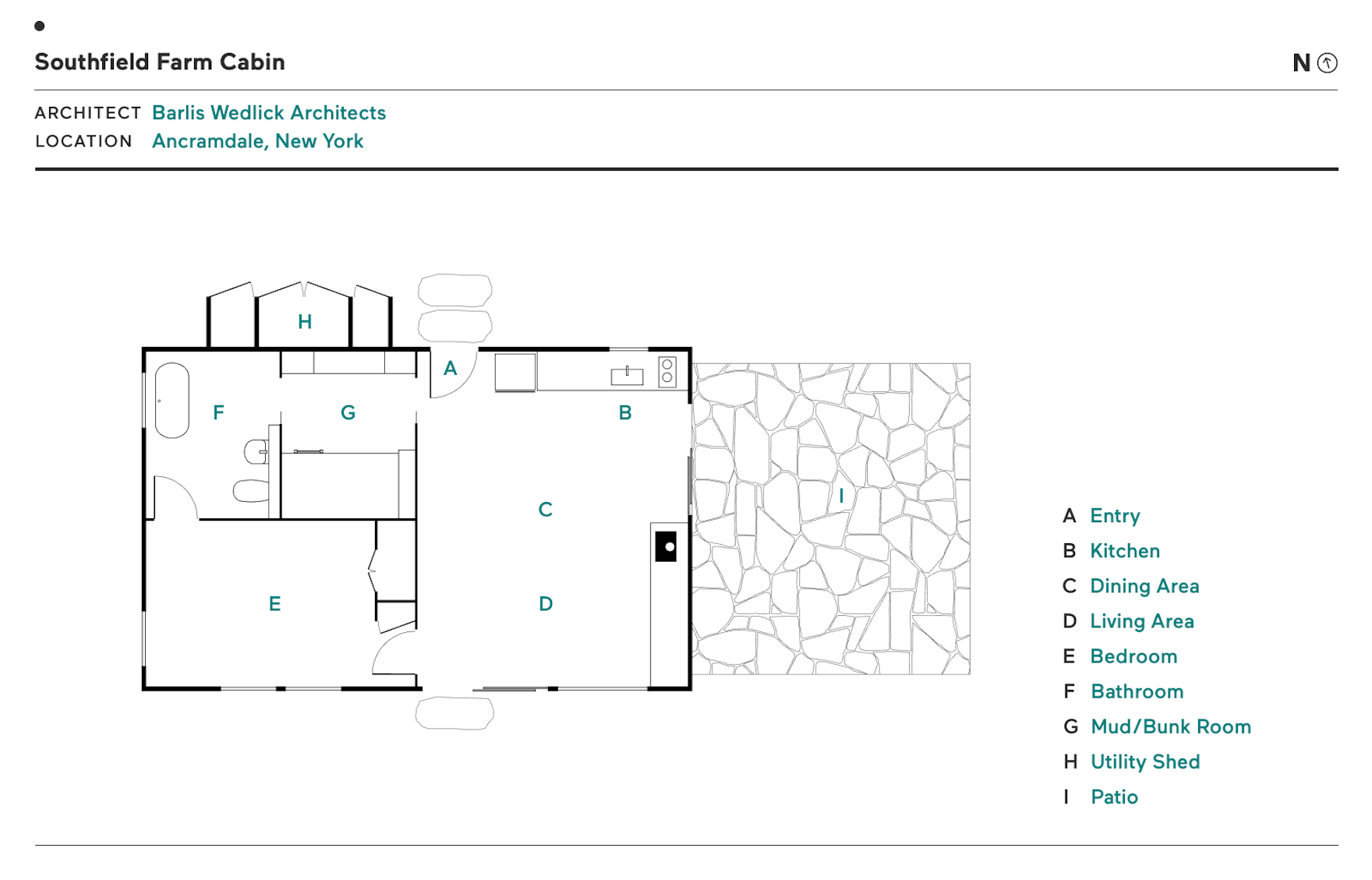 Photo 16 of 16 in Before & After: A Couple Turn a Bare-Bones Barn Into ...