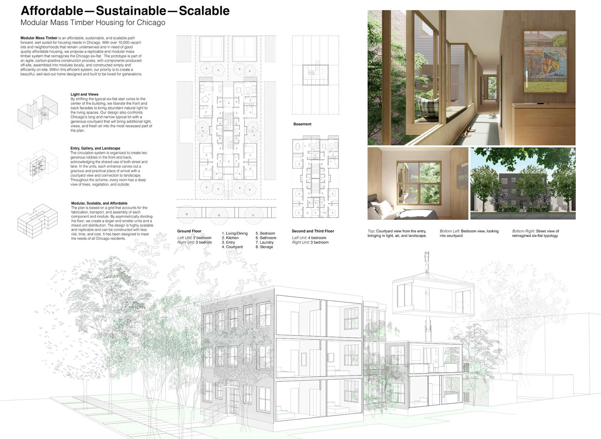 Photo 9 of 13 in Chicago Is Running a Design Contest to Create Infill ...