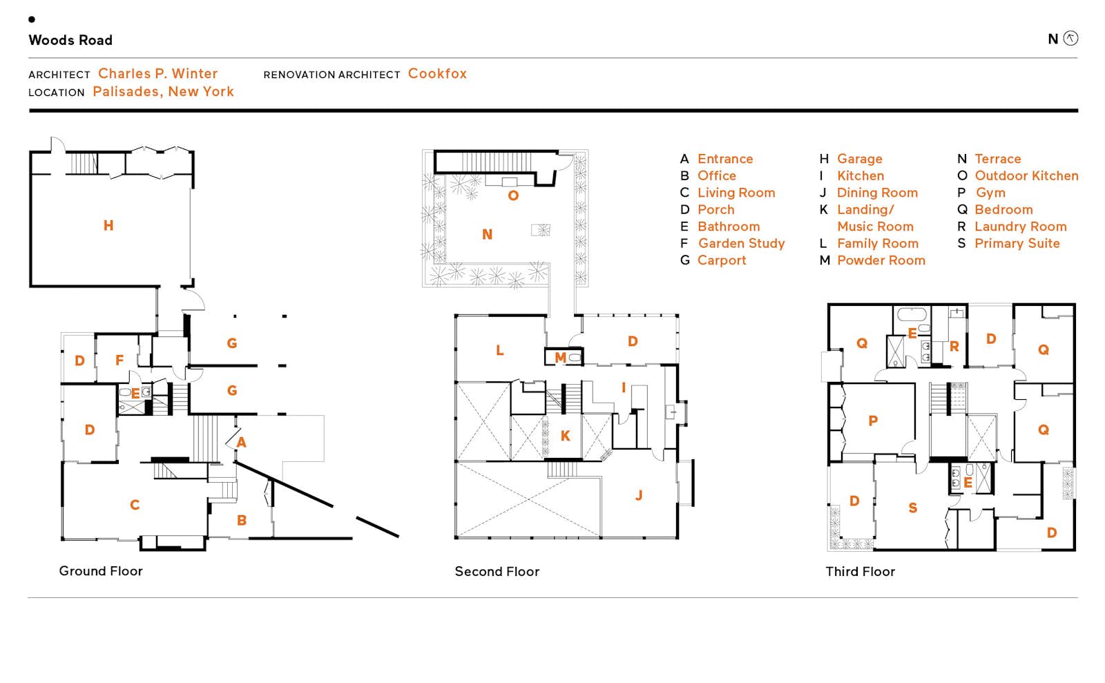 Photo 17 of 17 in Architect Rick Cook Designed a Home for His Family ...