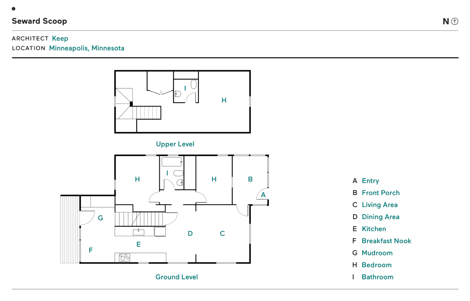 Photo 13 of 13 in They Gave Their Little Minneapolis Cottage a Radiant ...