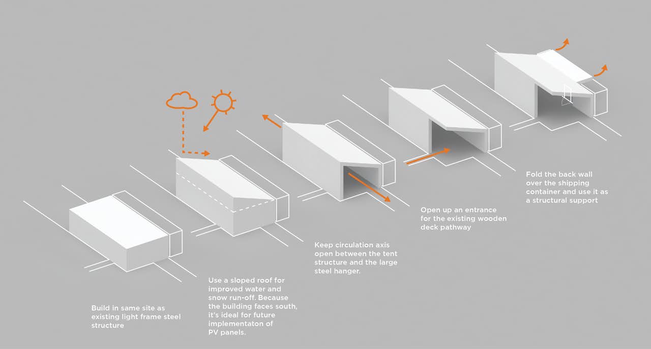 Architecture Remix - Dwell