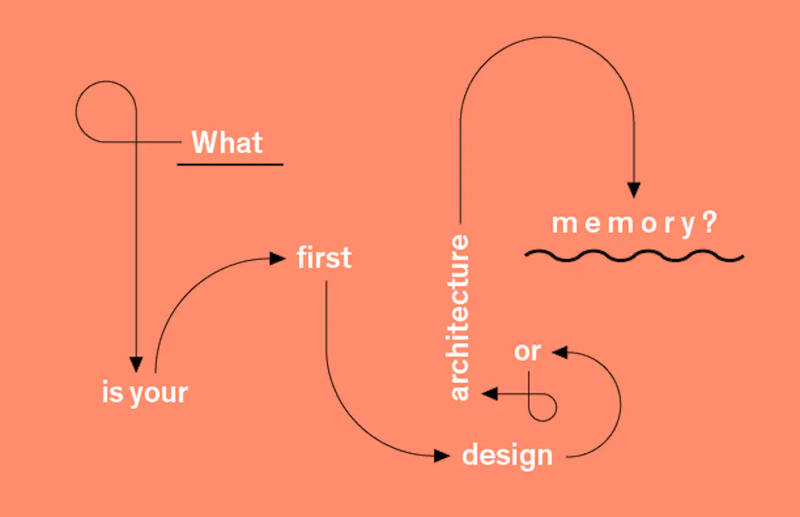 Hot Topic: Design Memory - Dwell