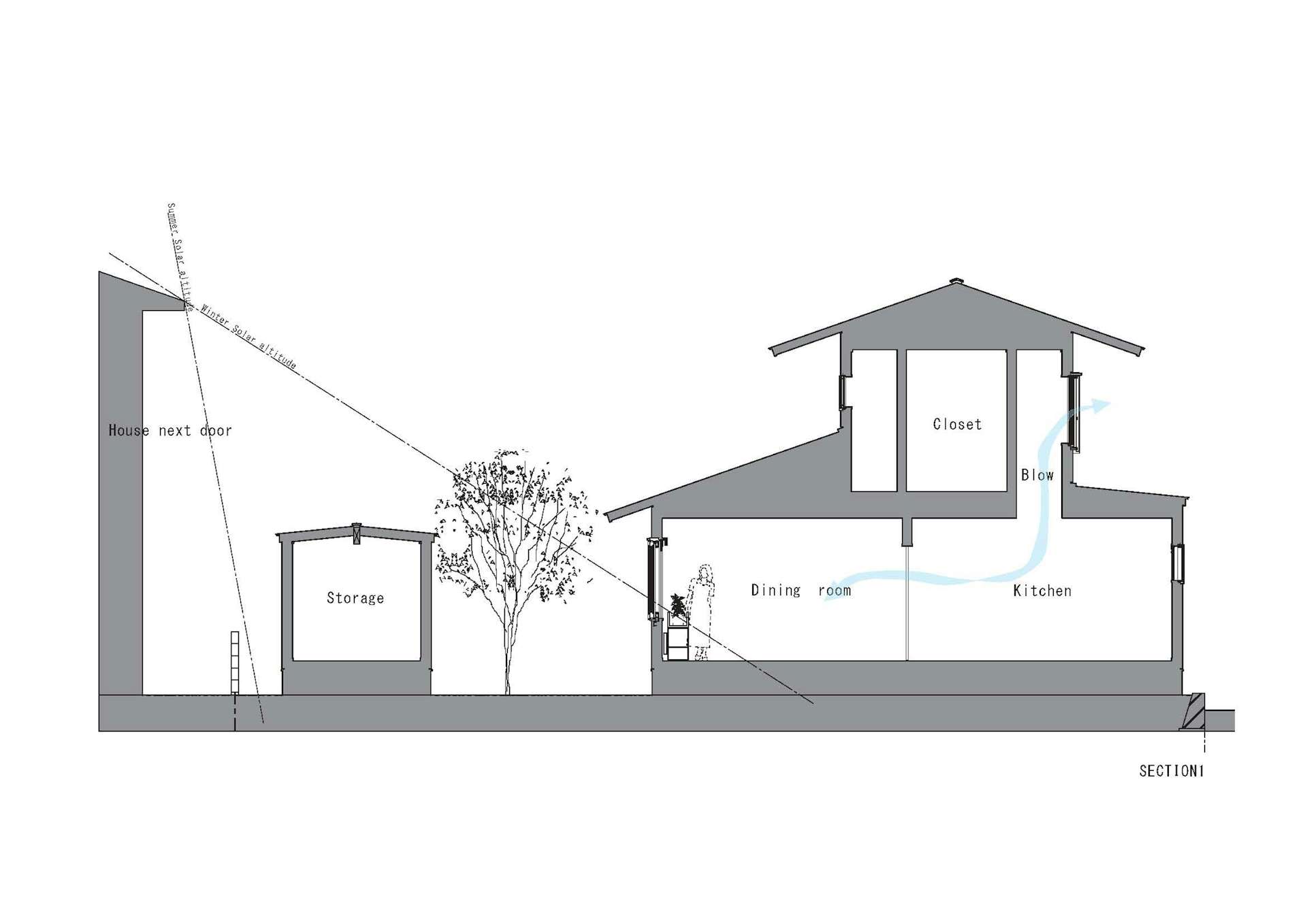 Photo 14 of 14 in A Super-Insulated Home in Japan Brings Comfort to an ...