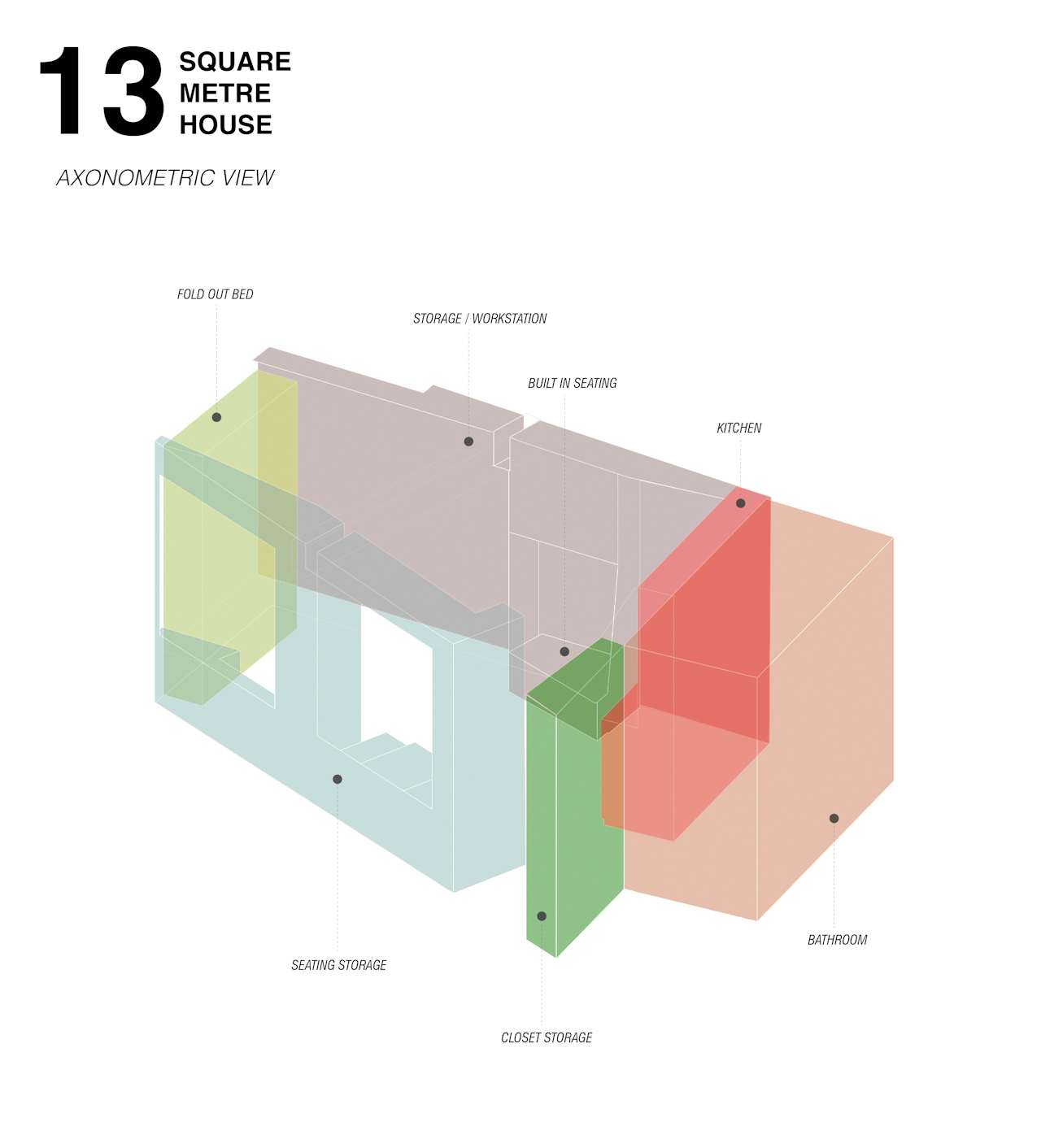 Photo 14 of 15 in This Tiny 140-Square-Foot Apartment Boasts Comfort ...