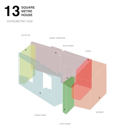 Photo 14 of 15 in This Tiny 140-Square-Foot Apartment Boasts Comfort ...