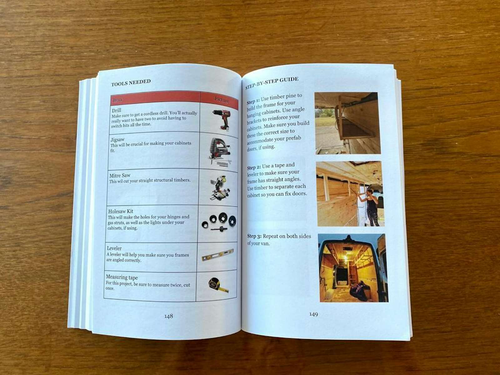 Van Build by Ben and Georgia Raffi - Dwell