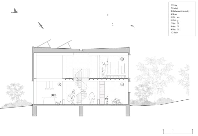 Photo 19 of 19 in A Circular Beach House in Australia Embraces Coastal ...