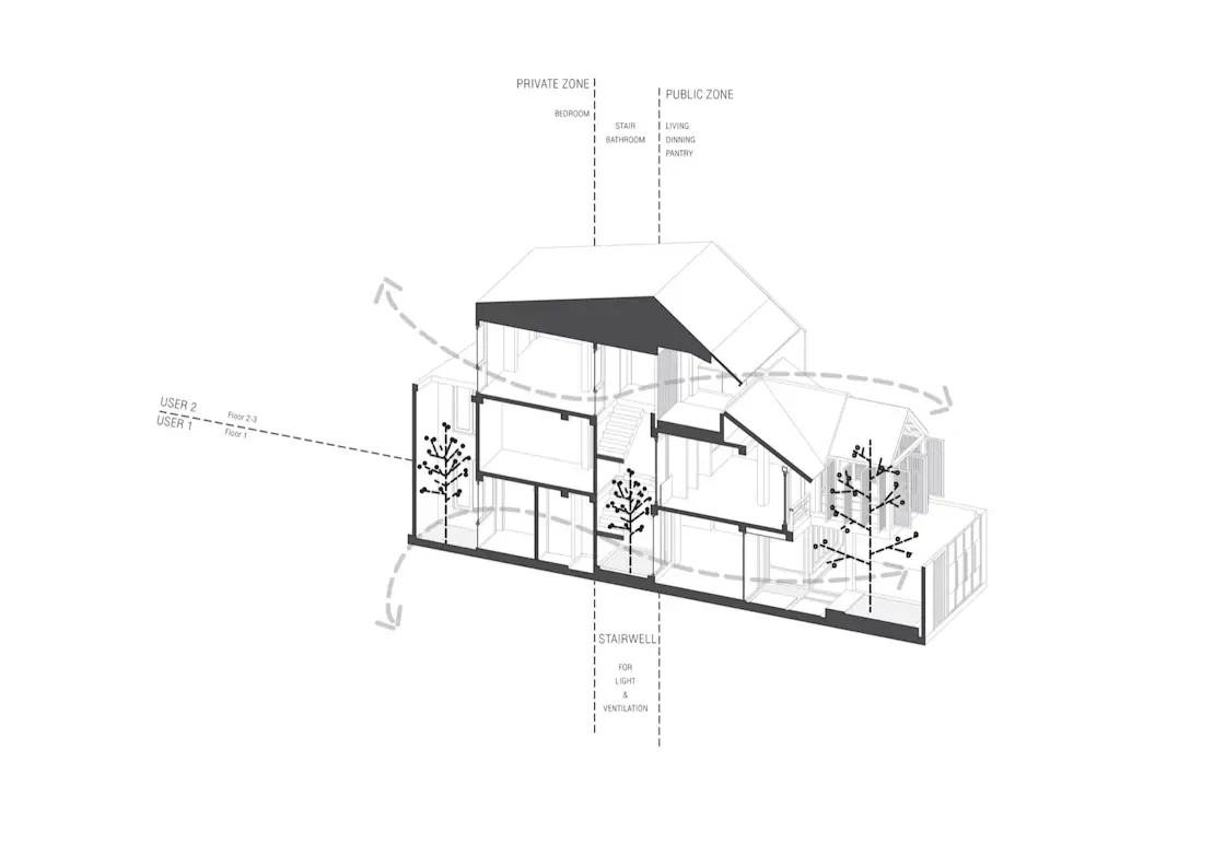 Photo 14 of 16 in A Cleverly Designed Bangkok Residence Fits Two Homes ...