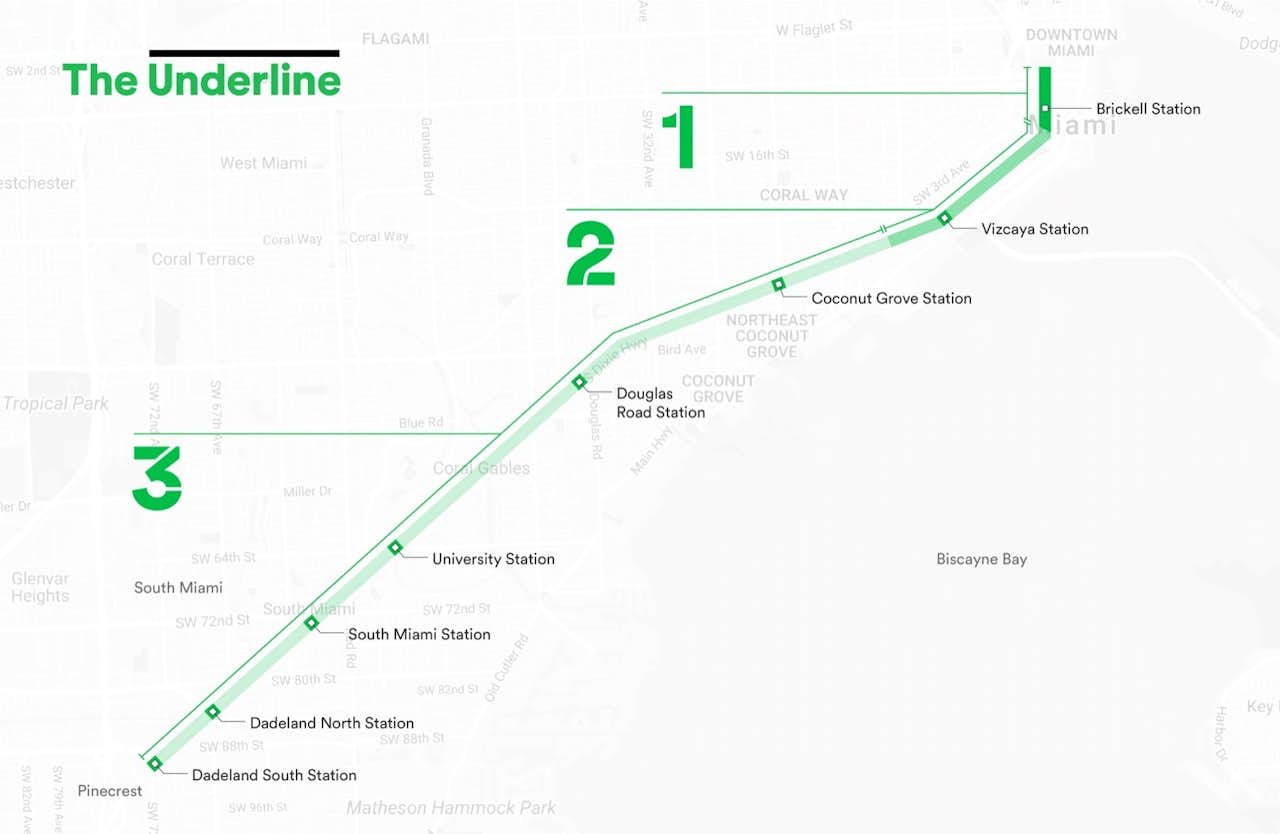 Miami’s New Underline Park Carves a Leafy Pathway Through the Heart of ...