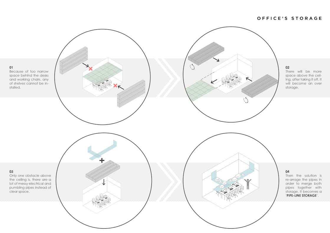 TOUCH '19 home-studio posted by TOUCH Architect (30 Photos) - Dwell