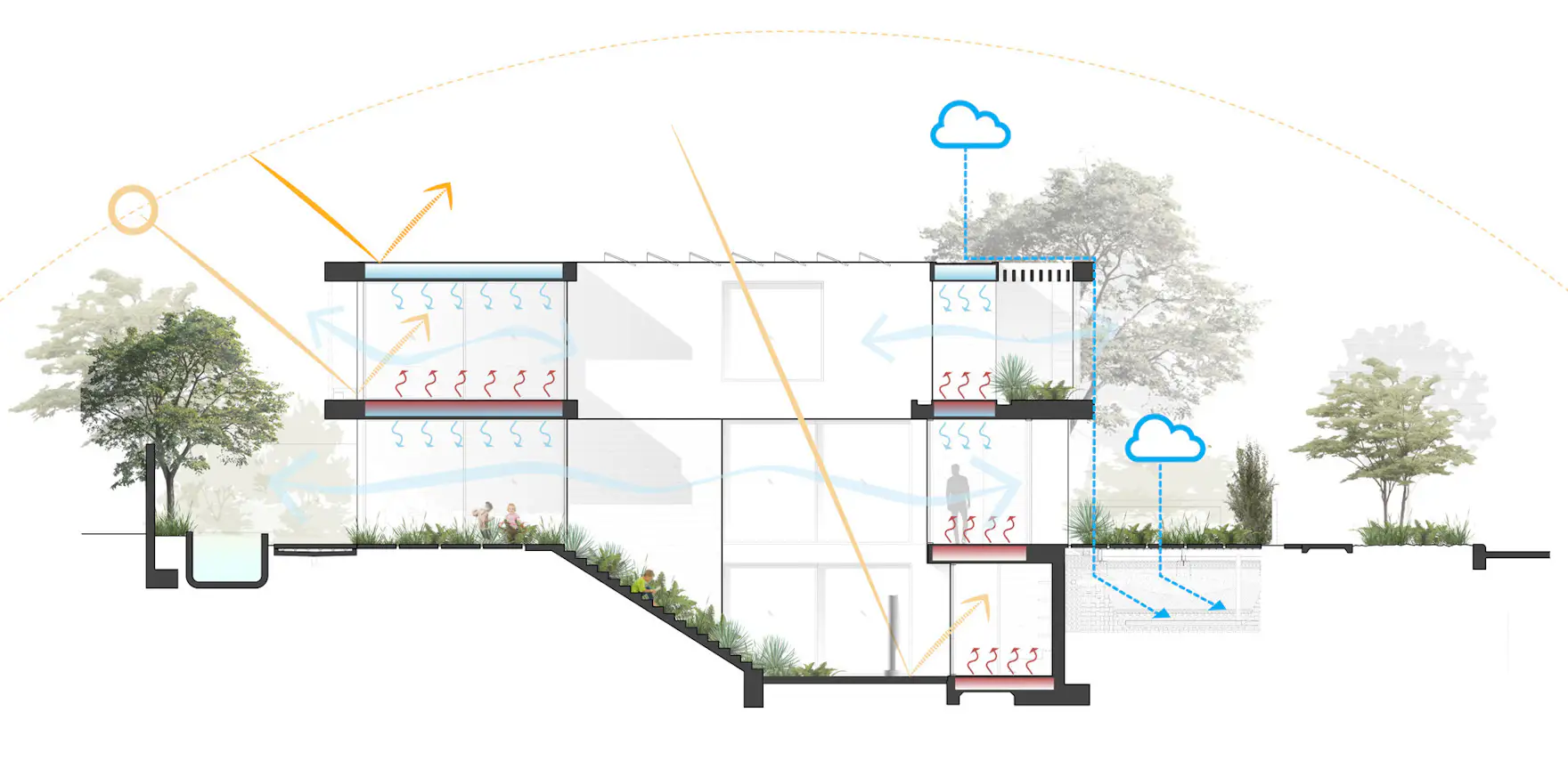 Photo 4 of 19 in Vertical Courtyard House by MONTALBA ARCHITECTS - Dwell